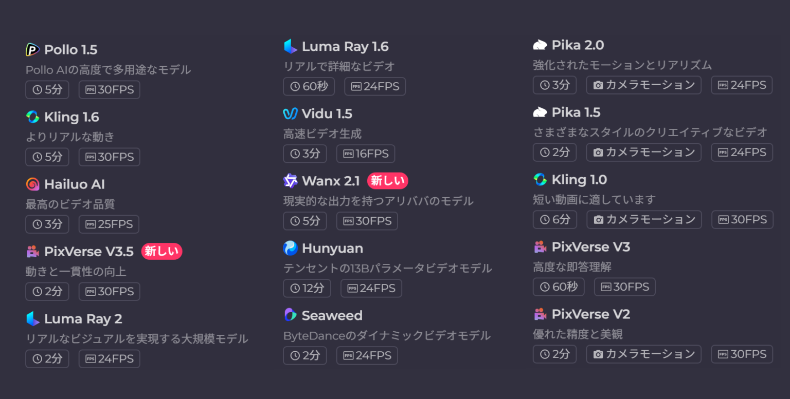 【Pollo.AI】機能が豊富なAI動画生成ツールを紹介 | なりかくんのブログ
